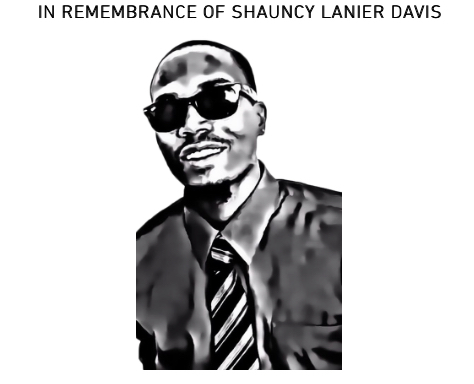 National “YA DIG!” Day - National Day Archives